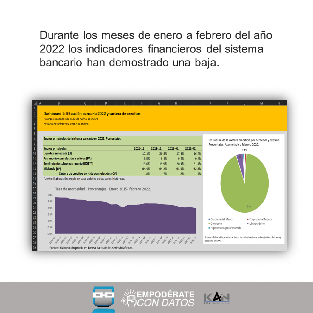 KAN - "Datos por expertos" / "Data by experts"