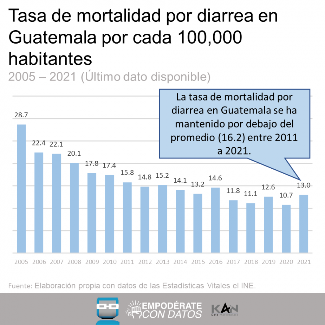KAN - "Datos por expertos" / "Data by experts"